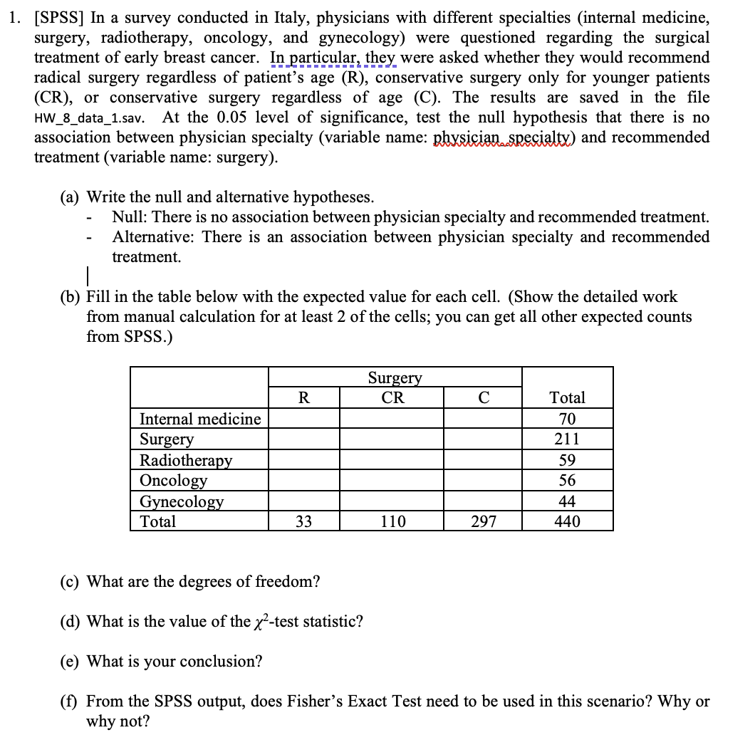 Solved [SPSS] ﻿In a survey conducted in Italy, physicians | Chegg.com