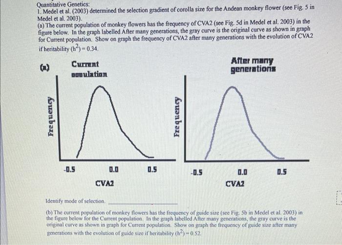 Solved Quantitative Genetics: 1. Medel et al. (2003) | Chegg.com
