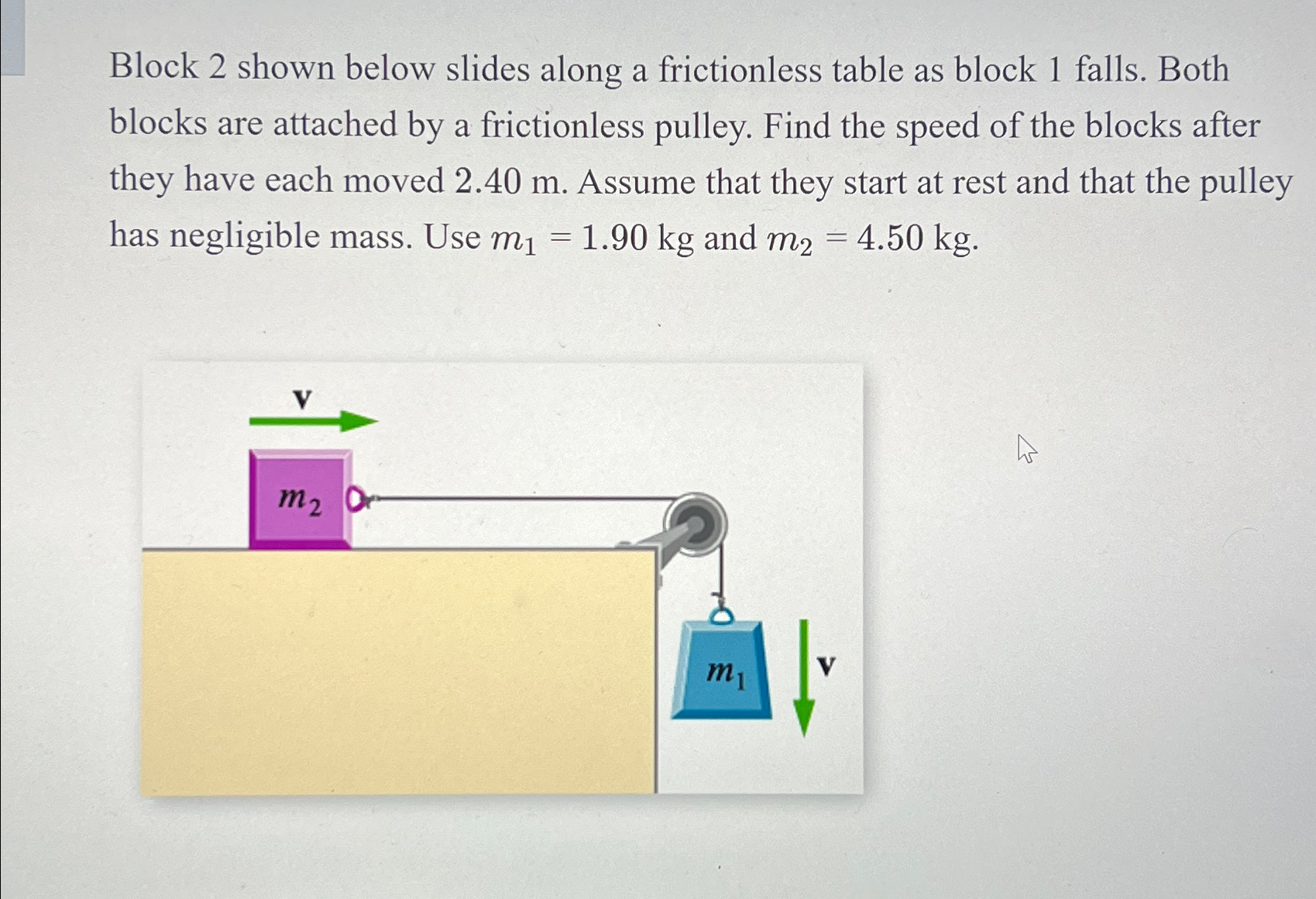 Solved Block 2 ﻿shown below slides along a frictionless | Chegg.com