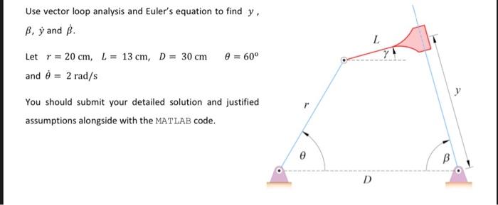 Solved Use vector loop analysis and Euler's equation to find | Chegg.com
