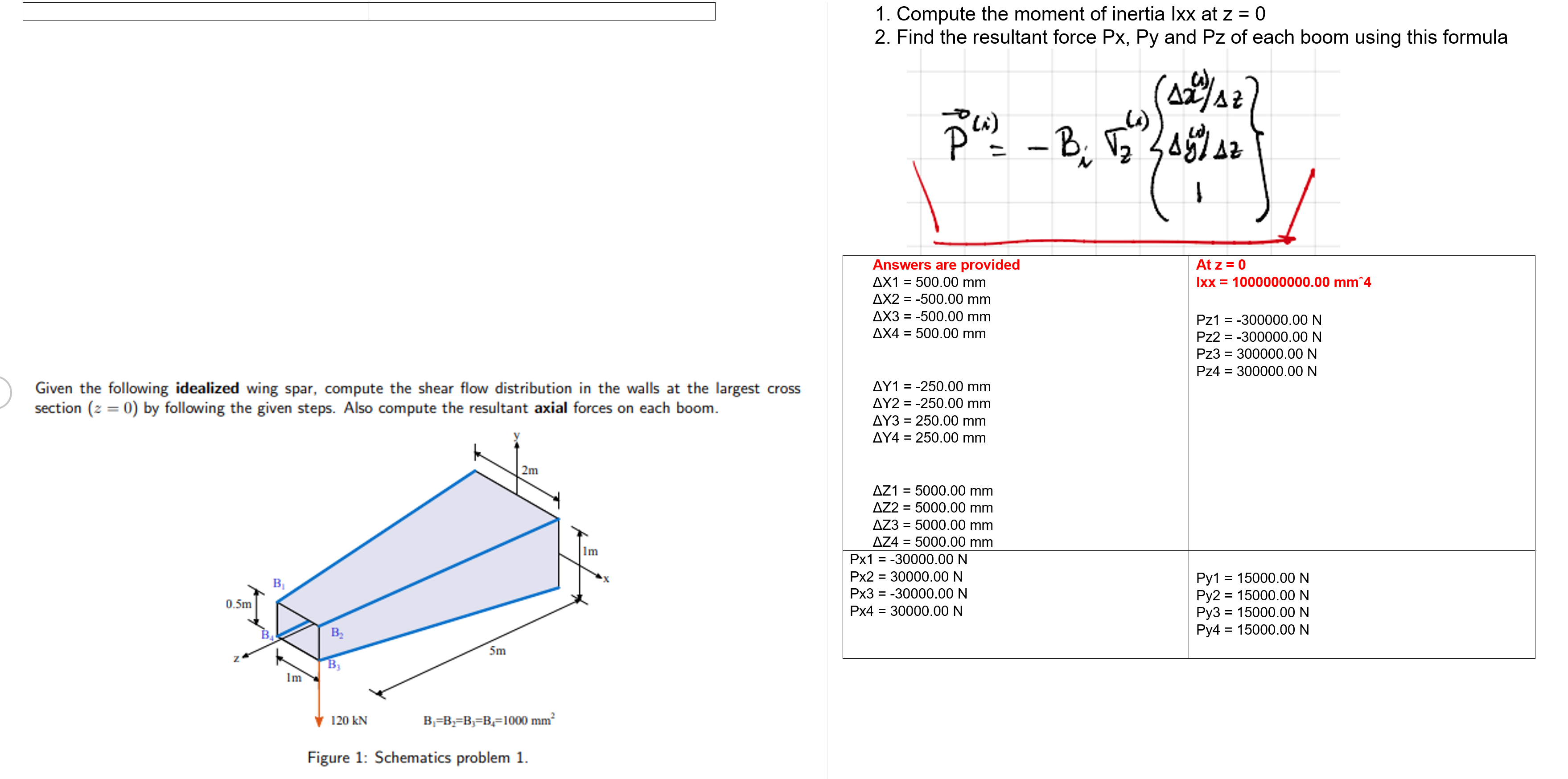 Solved Compute the moment of inertia Ixx at z=0Find the | Chegg.com