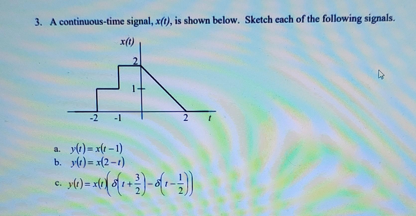 Solved 3. A continuous-time signal, x(t), is shown below. | Chegg.com