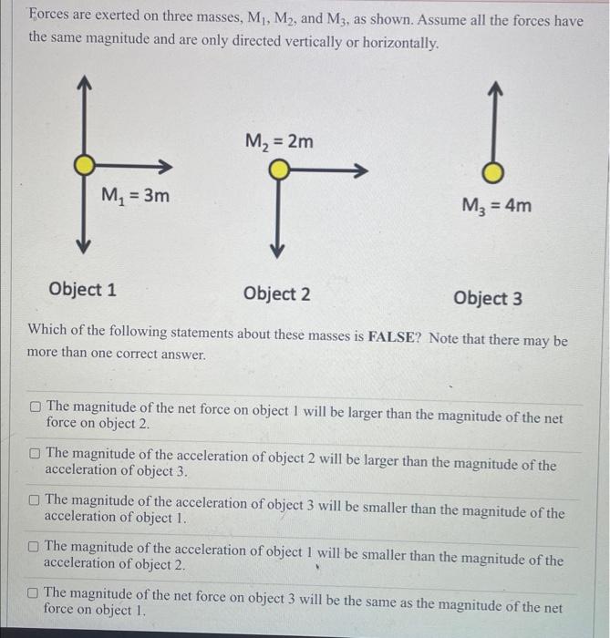 Solved Forces are exerted on three masses, M1,M2, and M3, as | Chegg.com