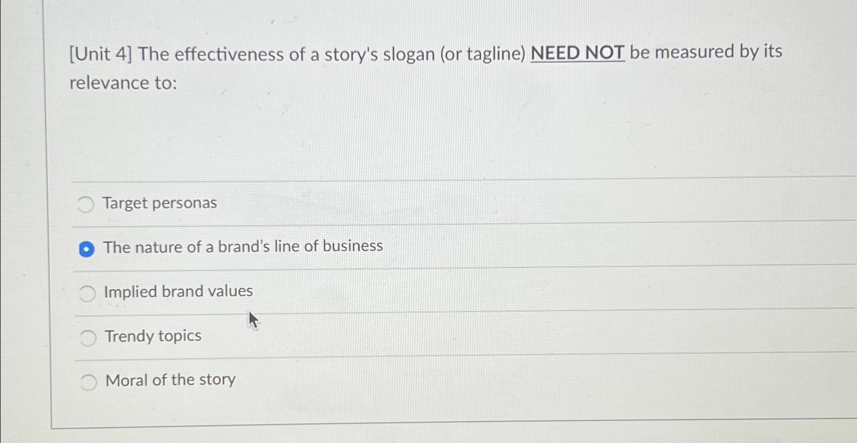 Solved [Unit 4] ﻿The effectiveness of a story's slogan (or | Chegg.com