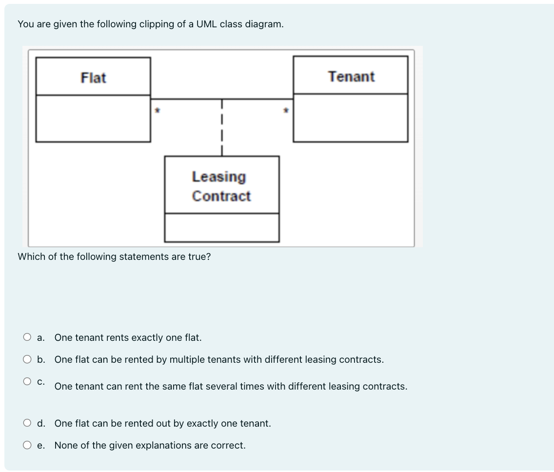 Solved You are given the following clipping of a UML class | Chegg.com