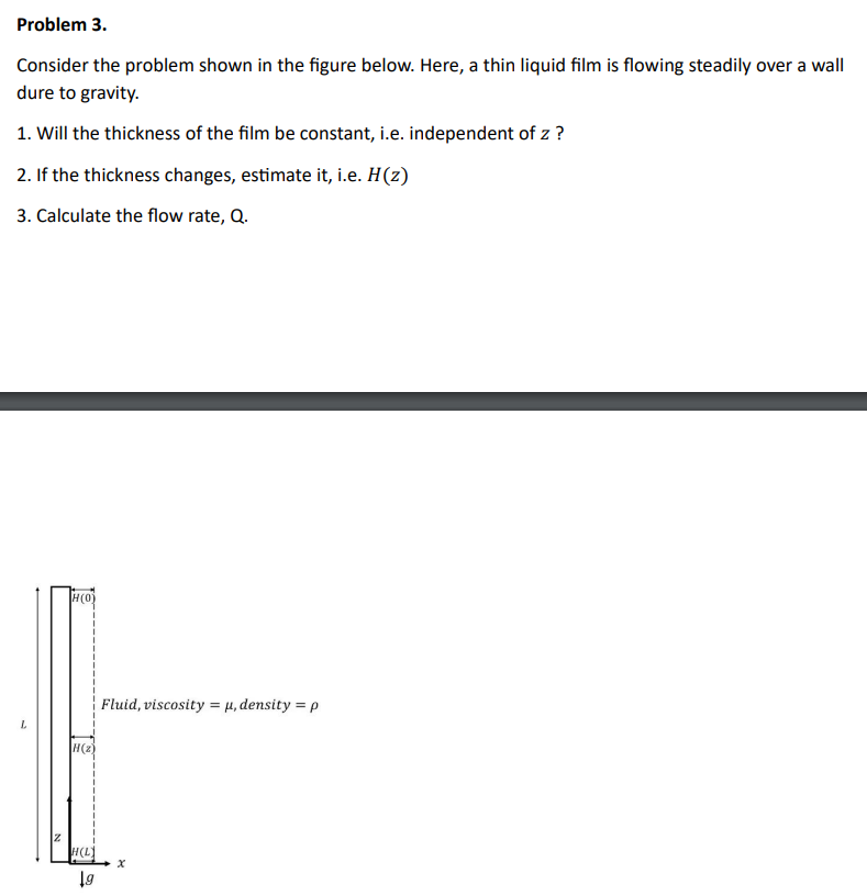 Solved Problem 3.Consider the problem shown in the figure | Chegg.com Solved Problem 3.Consider the problem shown in the figure | Chegg.com