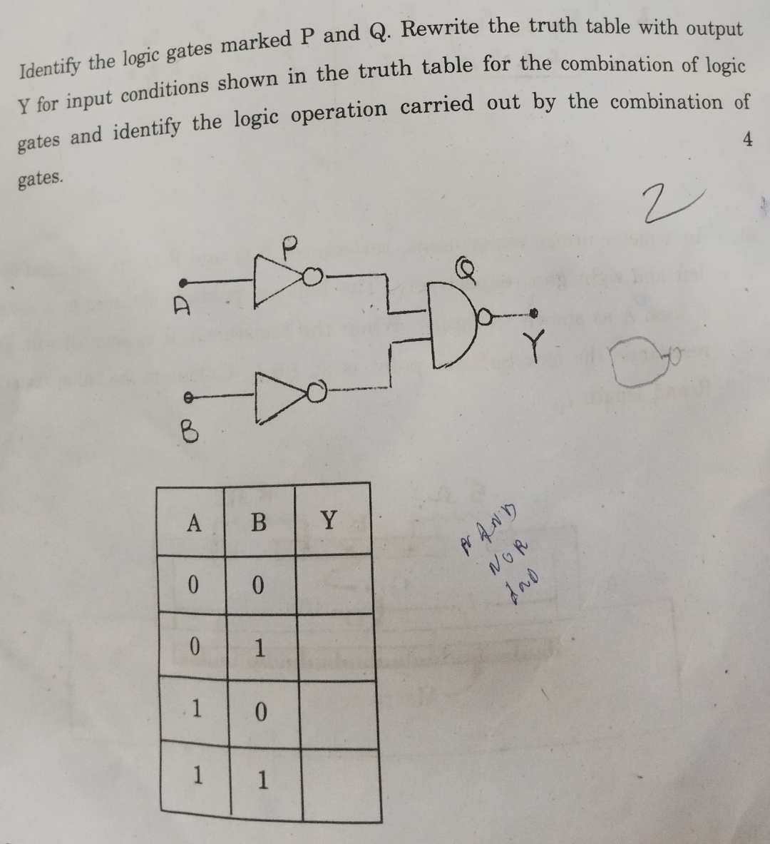 Solved Identify the logic gates marked P ﻿and Q. ﻿Rewrite | Chegg.com