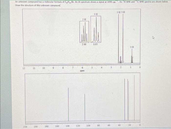 Solved An unknown compound has a molecular formula of C6H11 | Chegg.com