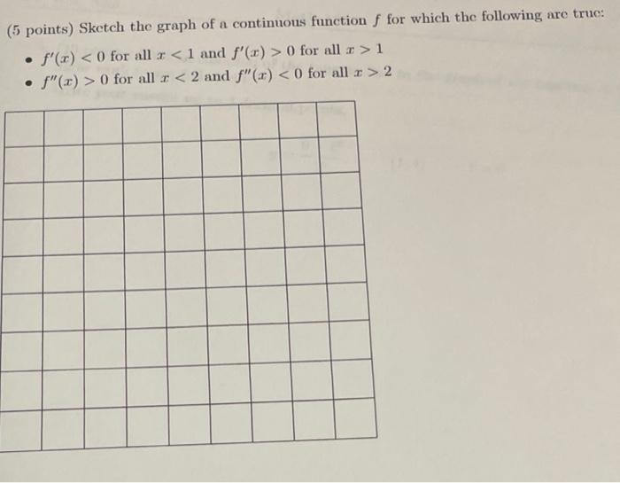 Solved (5 points) Sketch the graph of a continuous function | Chegg.com