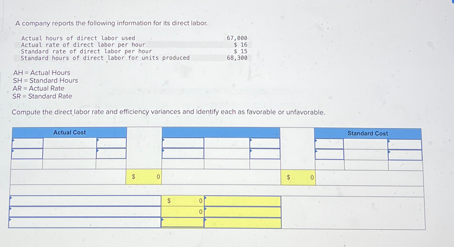 Solved A company reports the following information for its | Chegg.com