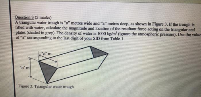 Solved Question 3 (5 marks) A triangular water trough is "a" | Chegg.com
