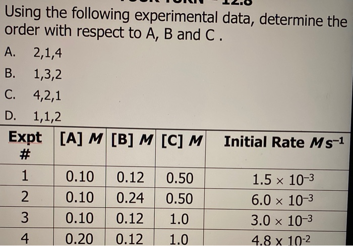 Solved Using the following experimental data, determine the | Chegg.com