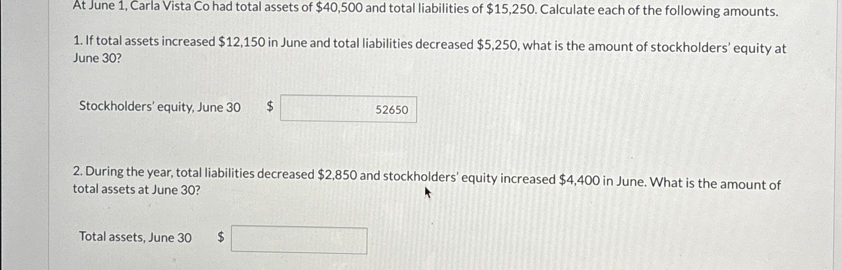 Solved At June 1, ﻿Carla Vista Co had total assets of | Chegg.com