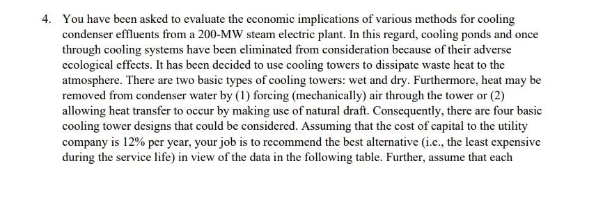 Solved 4. You have been asked to evaluate the economic | Chegg.com Solved 4. You have been asked to evaluate the economic | Chegg.com