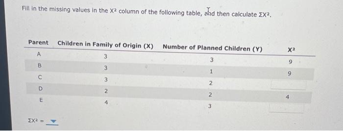 Solved Fill in the missing values in the X2 column of the | Chegg.com