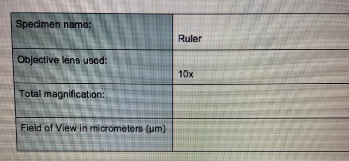 Solved Specimen name: Ruler Objective lens used: 10x Total | Chegg.com
