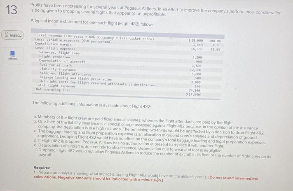 Solved Profits have been decreasing for several years at | Chegg.com