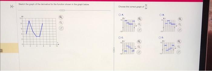 Solved Skelch the graph ol the derivatve for the function | Chegg.com