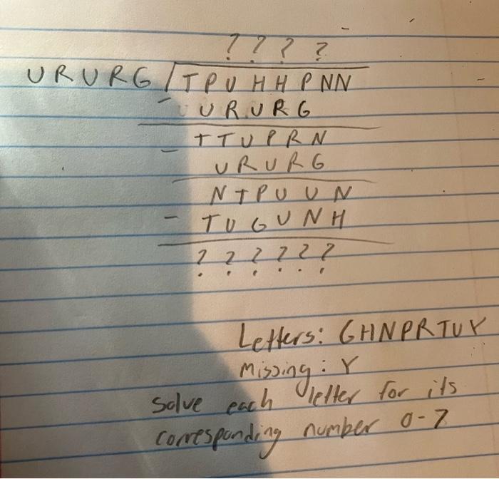 Solved solve this letter puzzle for its value 0-7. also | Chegg.com