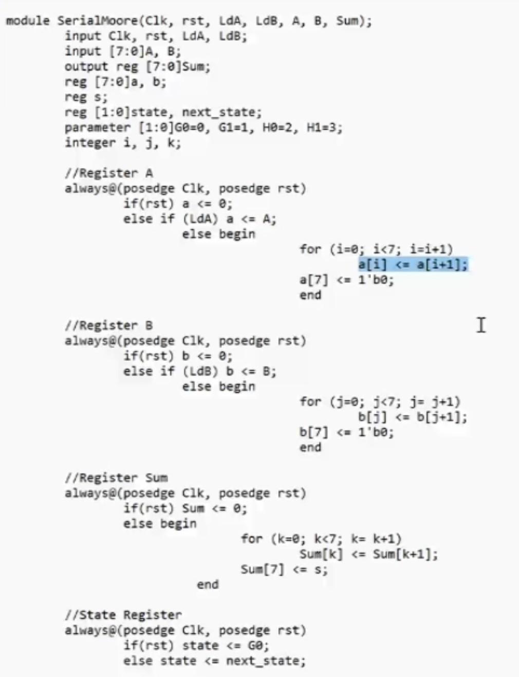 Solved module SerialMoore(Clk, ﻿rst, ﻿LdA, LdB, ﻿A, ﻿B, | Chegg.com