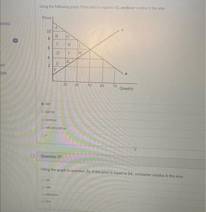 Solved Using the following graph: If the price is equail to | Chegg.com