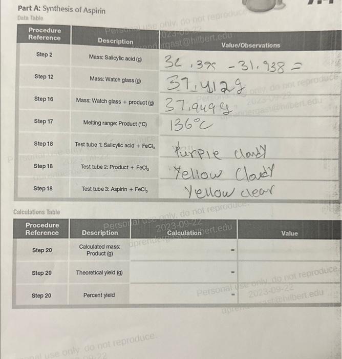 Solved Part A: Synthesis of Aspirin Data Table Calculations | Chegg.com