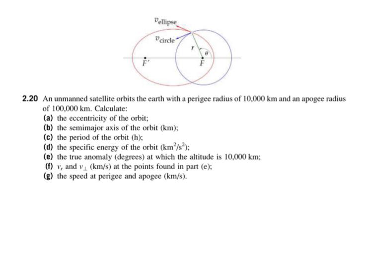 Solved 2.20 An unmanned satellite orbits the earth with a | Chegg.com