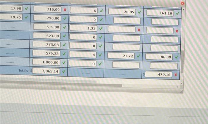 Kipley's Hourly Wage/Salary Report is | Chegg.com