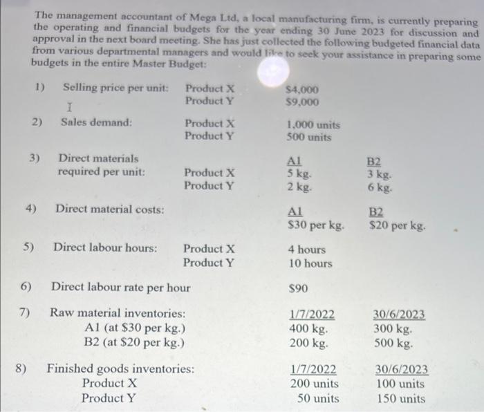 Solved The management accountant of Mega Ltd, a local | Chegg.com