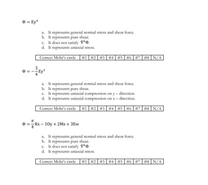 Solved Problem 3. Determine if the following stress | Chegg.com