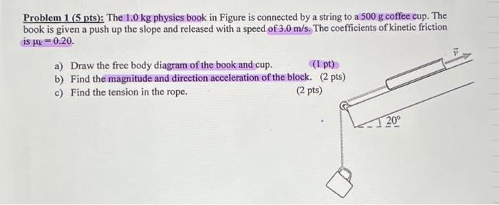 Problem 1(5pts): The 1.0 kg physics book in Figure is | Chegg.com