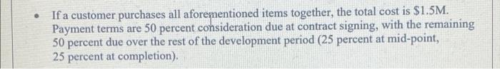Solved If a customer purchases all aforementioned items | Chegg.com