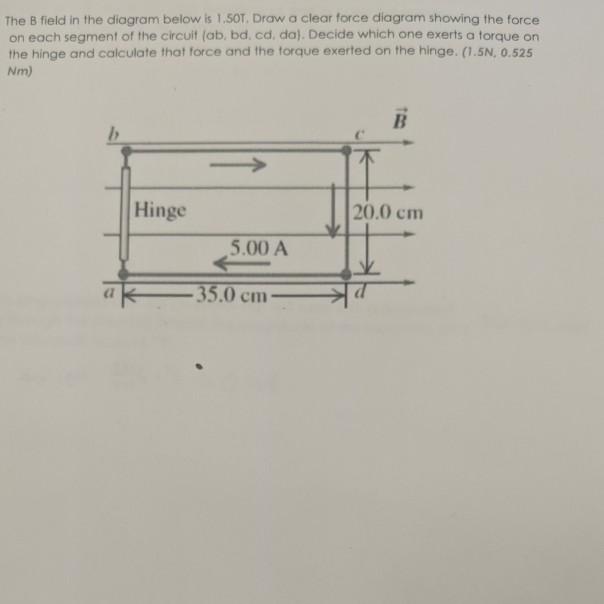 Solved The B field in the diagram below is 1.SOT. Draw a | Chegg.com