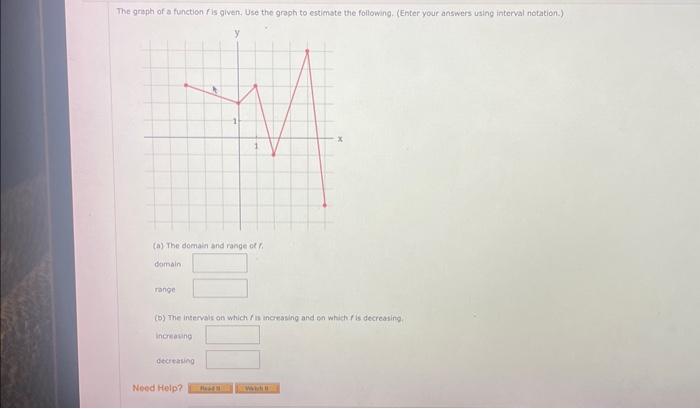 Solved The graph of a function fis given, Use the graph to | Chegg.com