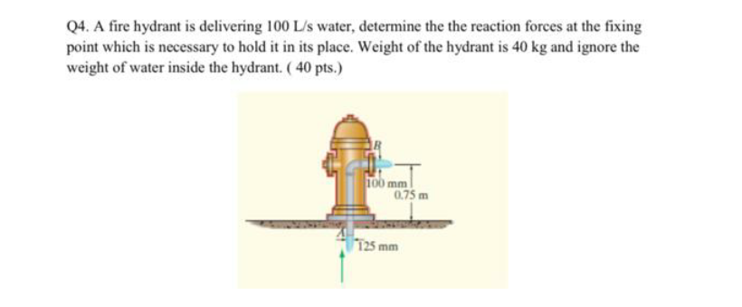 Solved Q4. A fire hydrant is delivering 100 L/s water, | Chegg.com