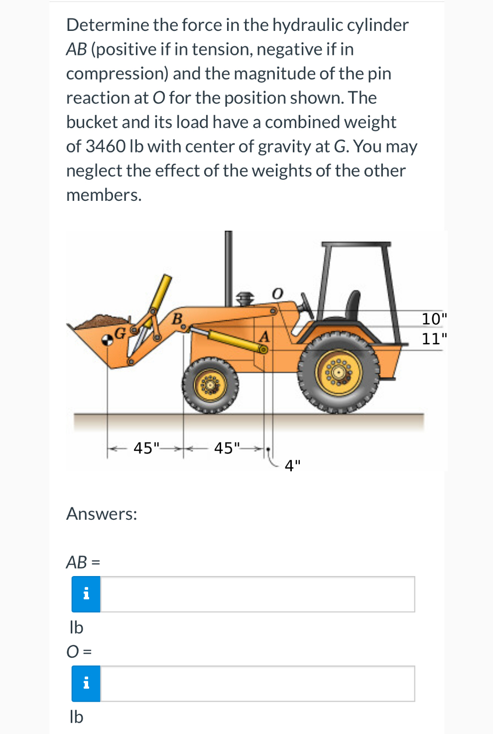 Determine the force in the hydraulic cylinder | Chegg.com