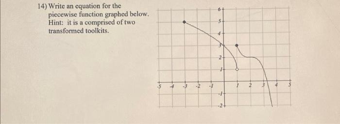 Solved 14) Write an equation for the piecewise function | Chegg.com