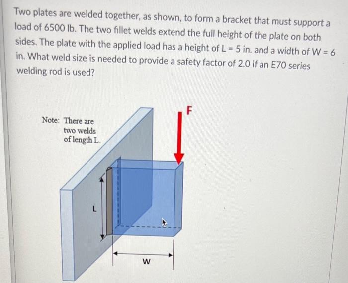 Solved Two plates are welded together, as shown, to form a | Chegg.com