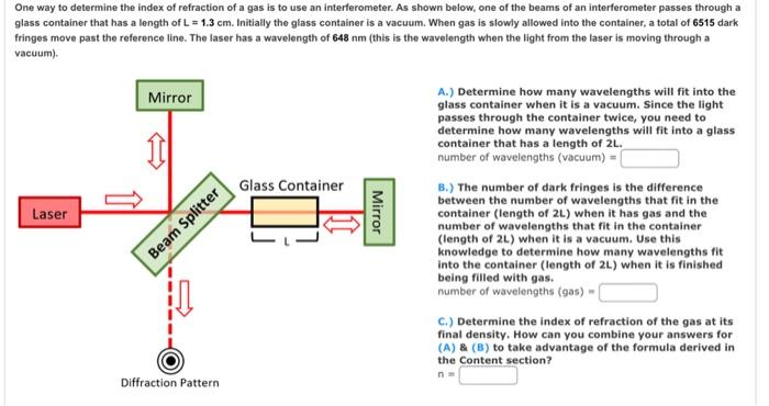 Solved One way to determine the index of refraction of a gas | Chegg.com