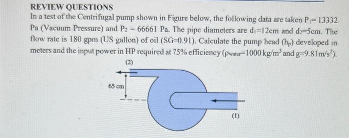 Solved REVIEW QUESTIONS In a test of the Centrifugal pump | Chegg.com