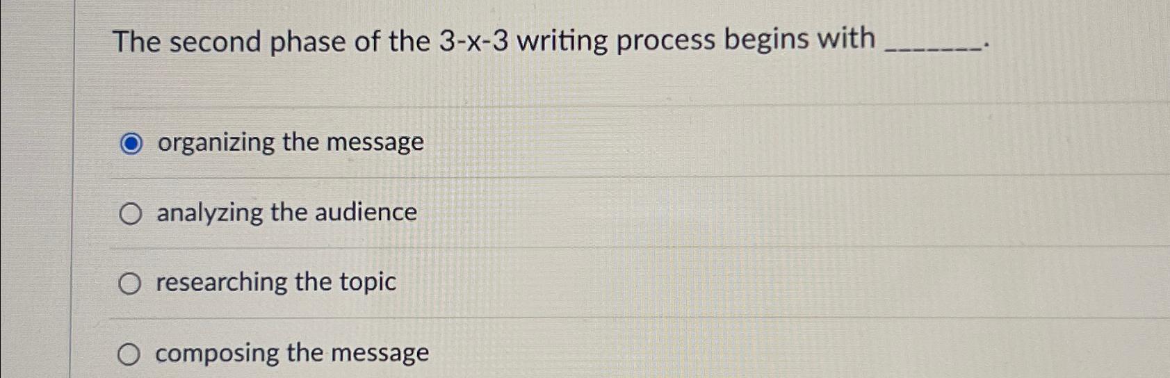 Solved The second phase of the 3-x-3 ﻿writing process begins | Chegg.com