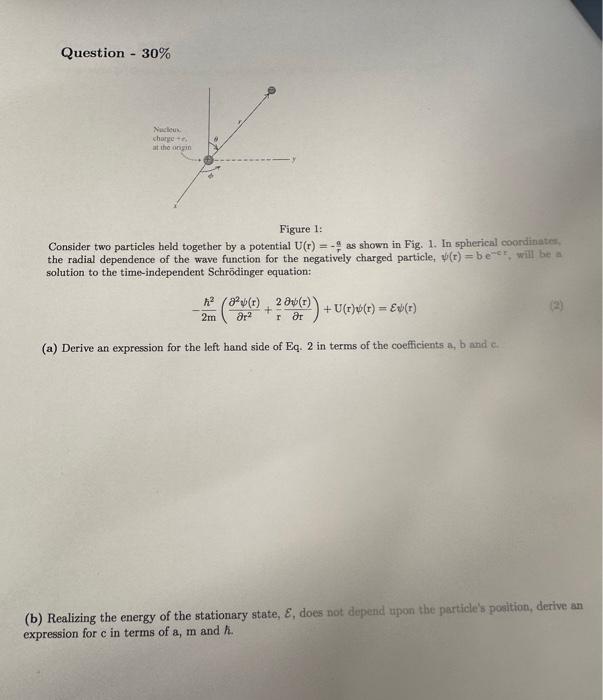 Solved Question - 30% Figure 1: Consider two particles held | Chegg.com