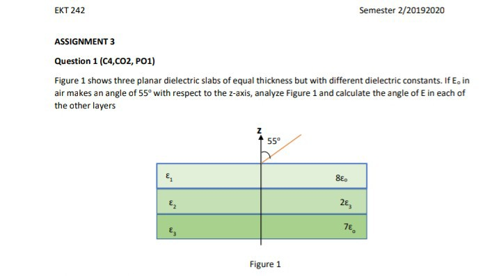 Solved ASSIGNMENT 3 Question 1 (C4,CO2, P01) Figure 1 shows | Chegg.com