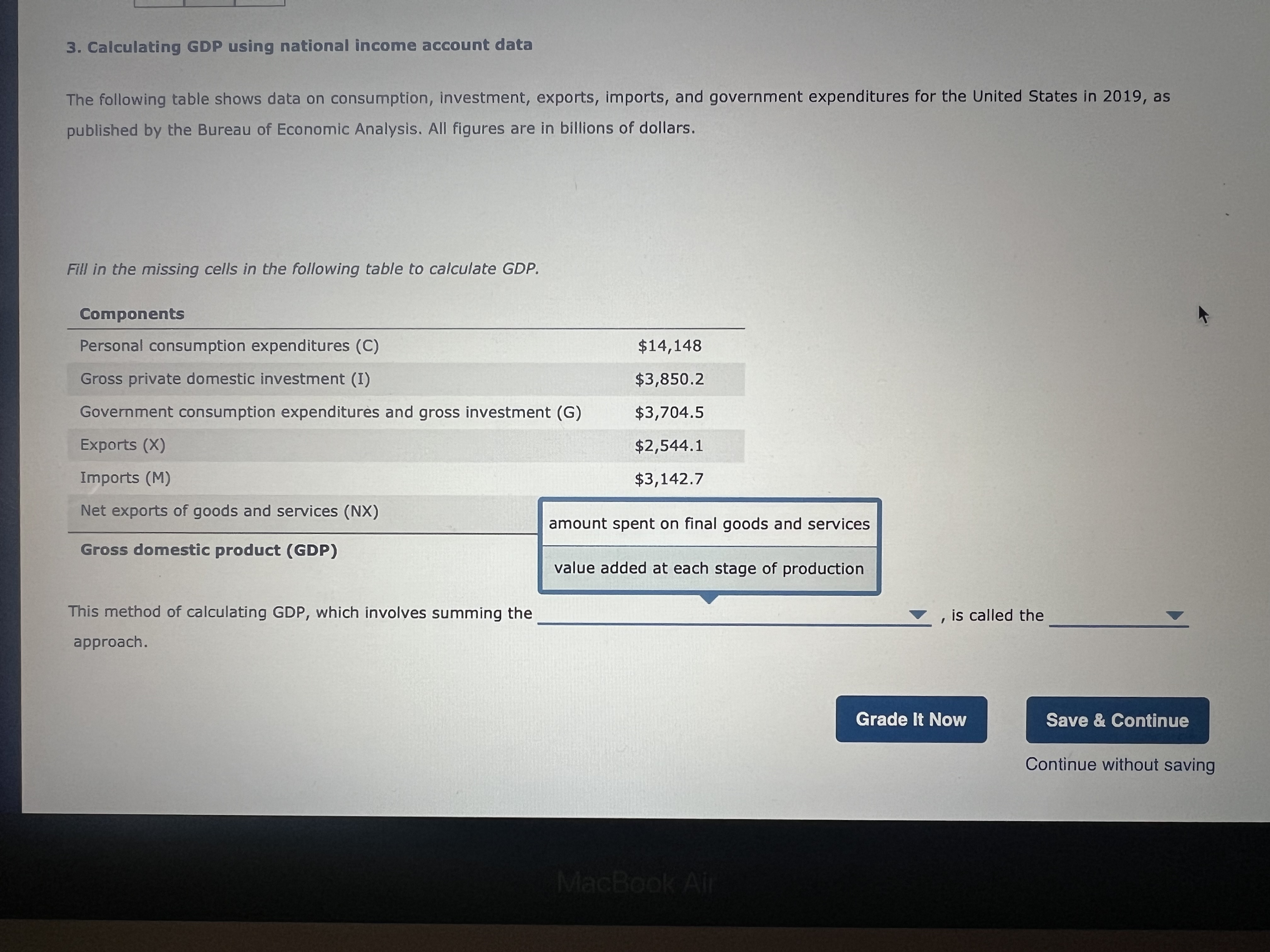 Solved Calculating GDP using national income account dataThe | Chegg.com