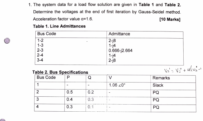 Solved The system data for a load flow solution are given in | Chegg.com