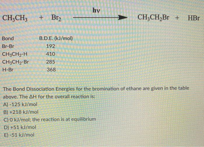 Solved hv CH3CH3 + Br2 CH3CH2Br + HBr Bond Br-Br CH3CH2-H | Chegg.com