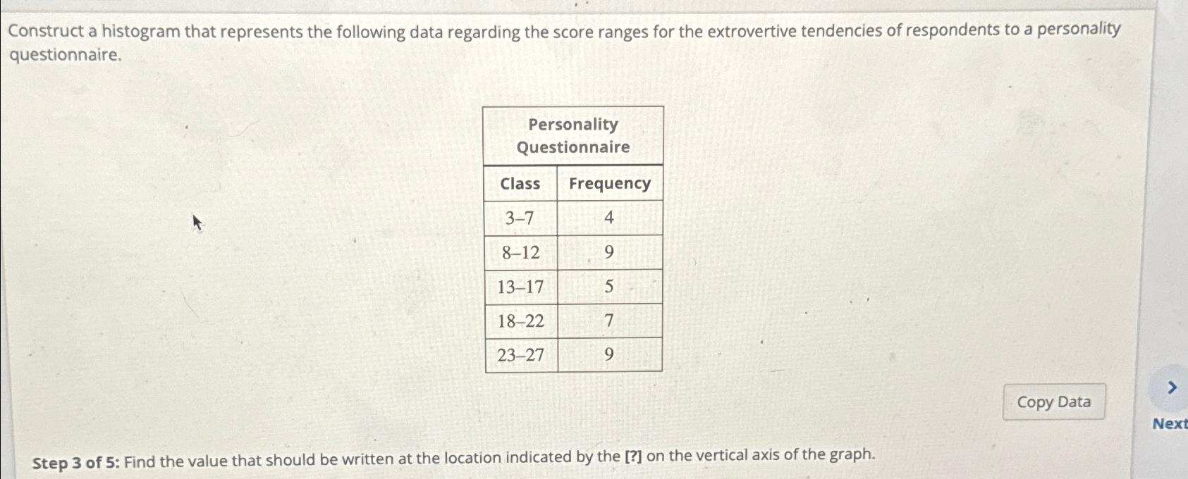 Construct a histogram that represents the following | Chegg.com