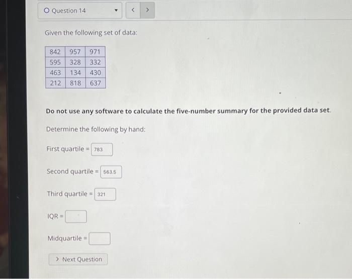 Solved Given the following data, find the following: Round | Chegg.com