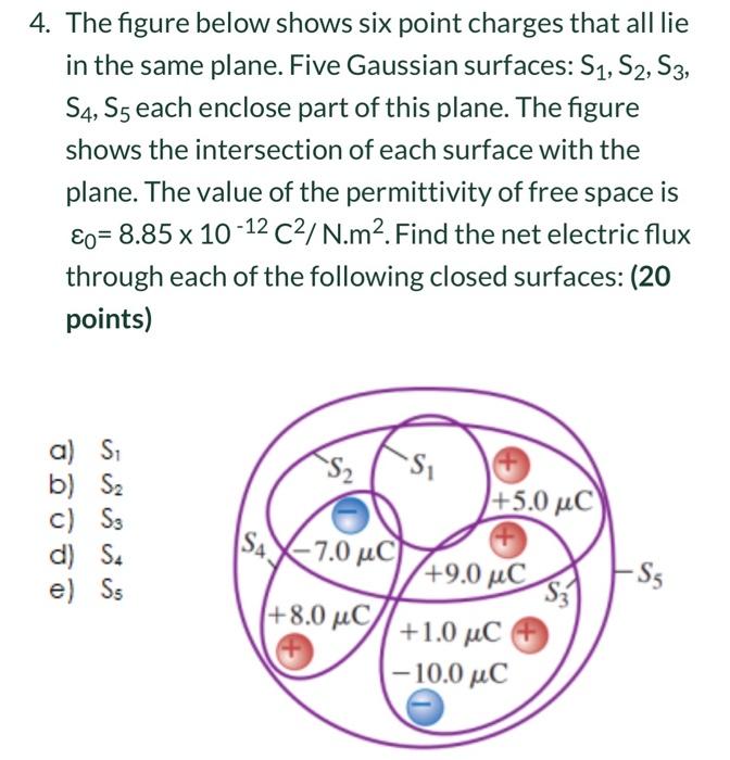 Solved 4. The figure below shows six point charges that all | Chegg.com