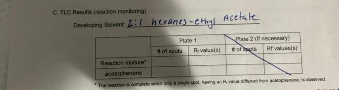 Solved C. TLC Results (reaction monitoring) Developing | Chegg.com